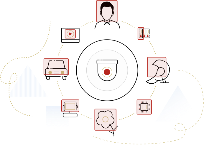 昇腾社区-官网丨昇腾万里 让智能无所不及